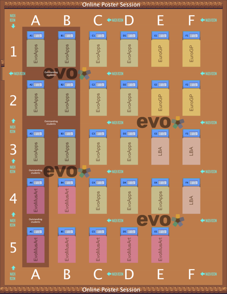 Poster session (in Gather) – EvoStar 2022